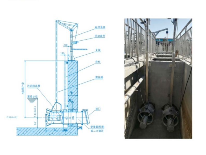 Sludge Return Pump - China Sludge Return Pump Manufacturers Suppliers ...